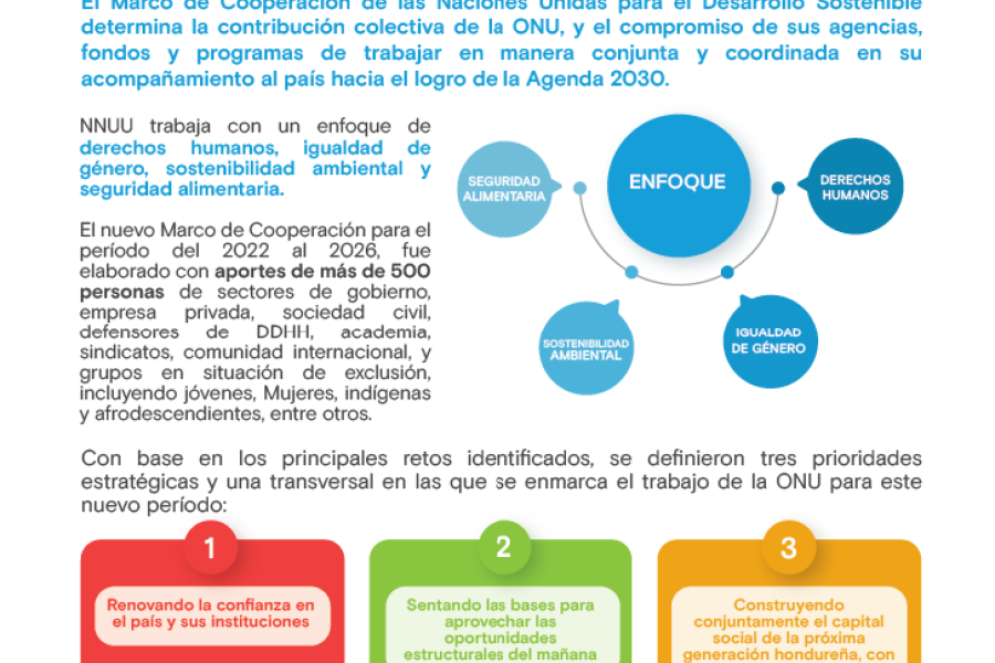 Resumen Marco De Cooperación De Naciones Unidas Para El Desarrollo 2022